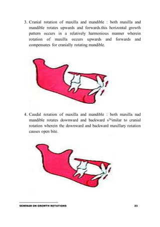 Growth rotations | DOCX