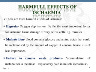 Ischemia and Infarction | PPTX