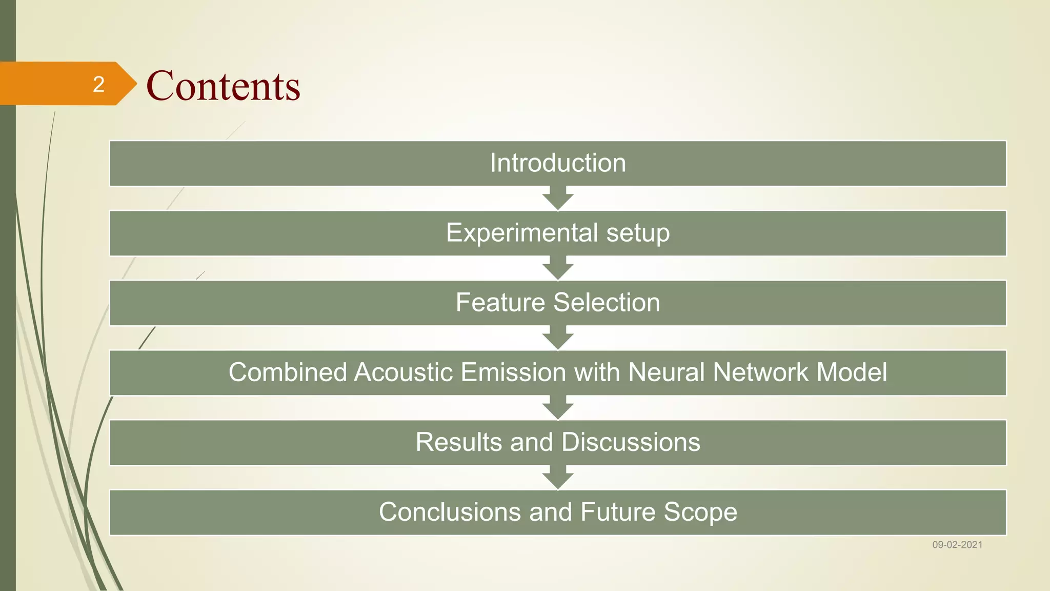 Fault Diagnosis Of Rolling Element Bearing Using Acoustic Condition Monitoring And Ann Ppt