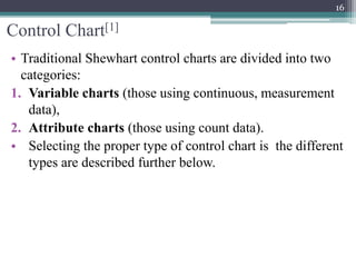 Statistical Process Control Part 1 | PPTX | Business | Business and Finance