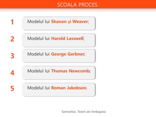 Seminar 2 - Modelul lui Gerbner | PPT
