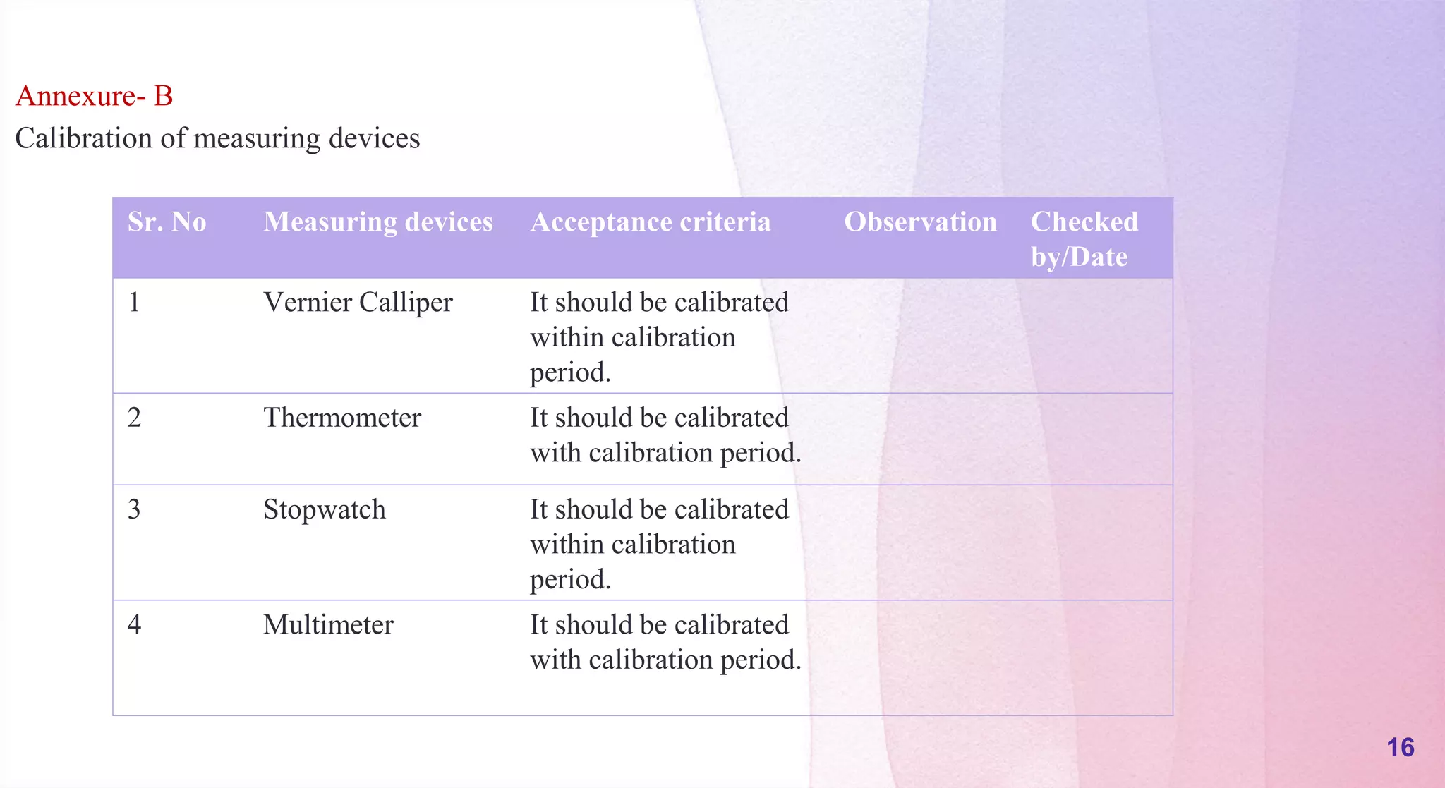 Qualification of laboratory equipments | PPTX