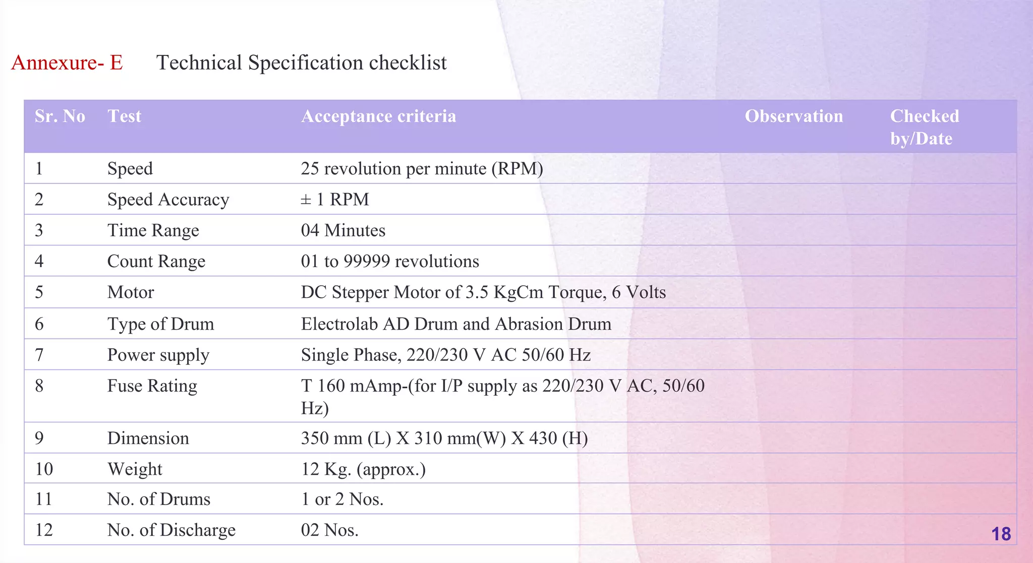 Qualification of laboratory equipments | PPTX