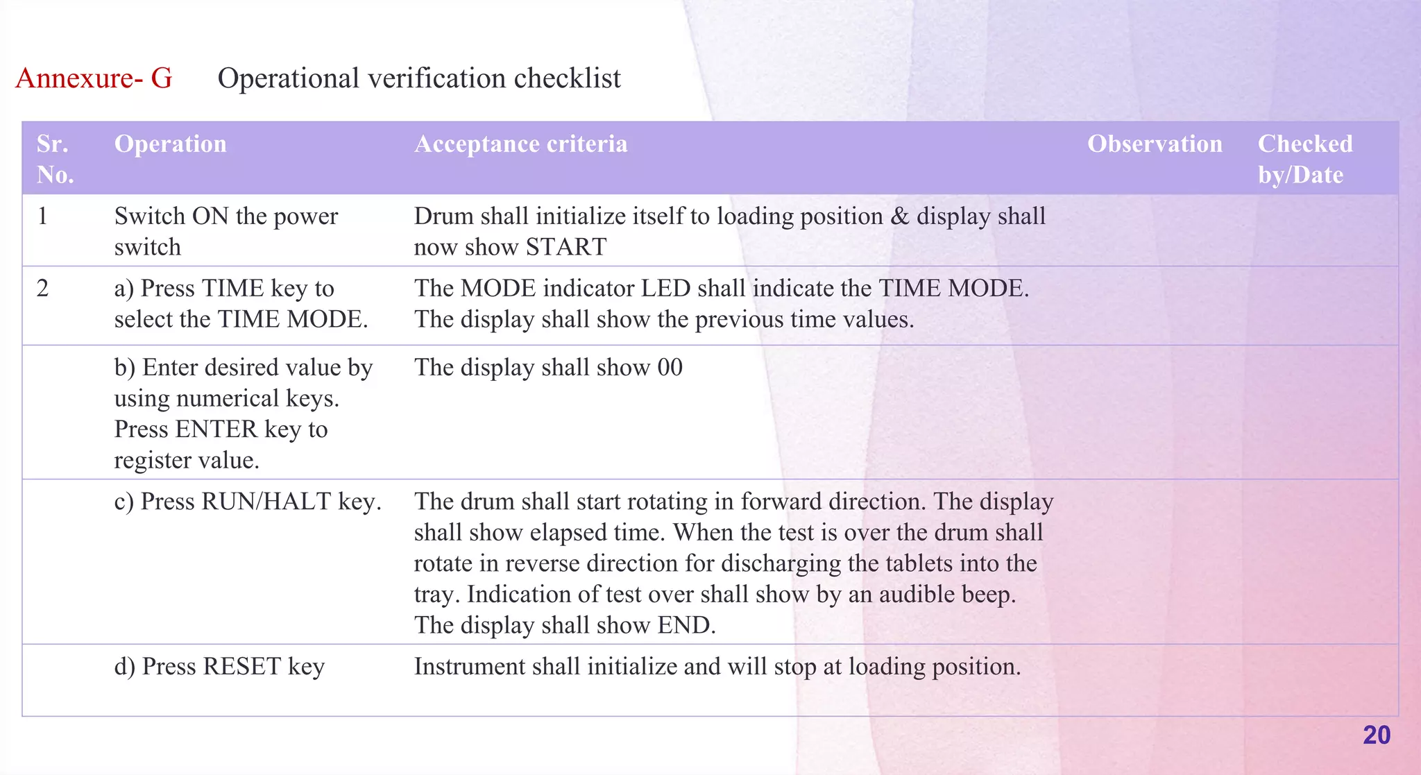 Qualification of laboratory equipments | PPTX