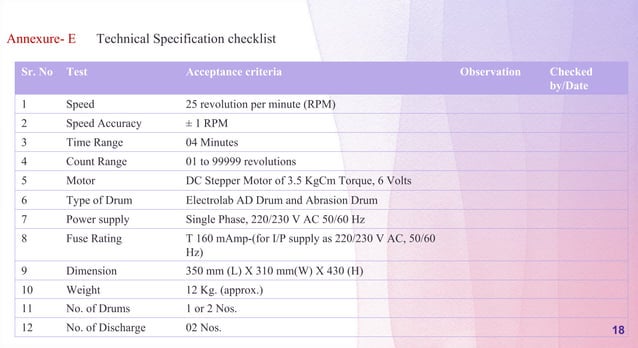 Qualification of laboratory equipments | PPTX | Pharmaceutical Industry ...
