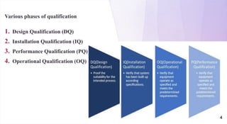 Qualification of laboratory equipments | PPTX
