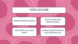Proper Blood Smear Preparation: WBC Reference Ranges and Disease ...