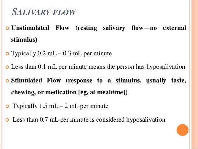 saliva in oral health