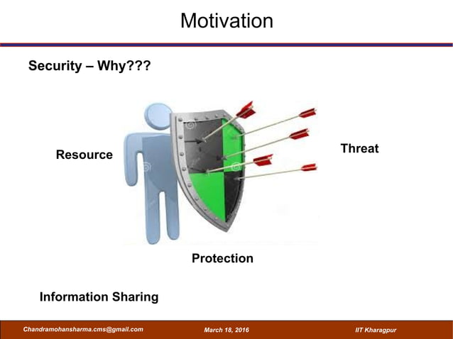 Attribute Based Access Control | PPT Attribute Based Access Control | PPT