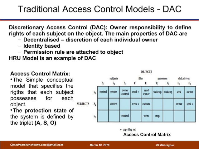 Attribute Based Access Control | PPT