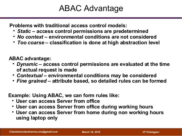 Attribute Based Access Control Attribute Based Access Control