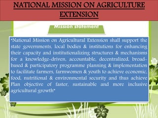National Mission on Agriculture Extension | PPTX