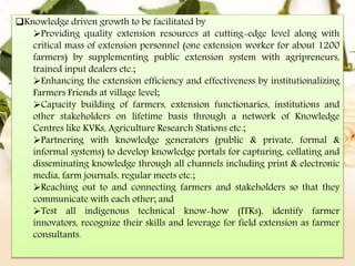 National Mission on Agriculture Extension | PPTX
