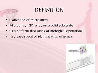 "Biochips" Frontiers In Medical Diagnosis | PPT