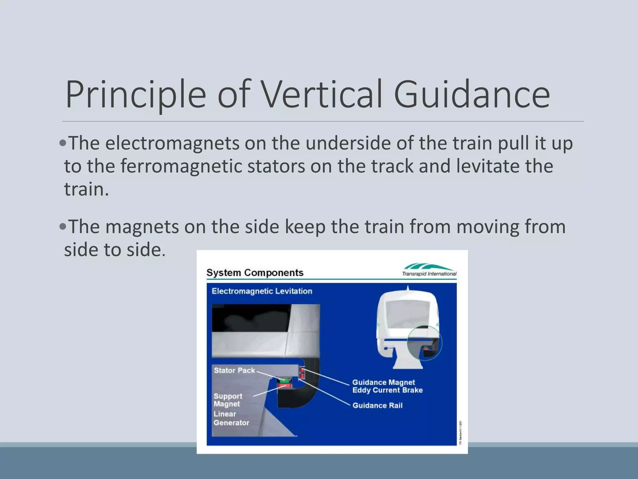 Basic Maglev Train and its Working | PPTX