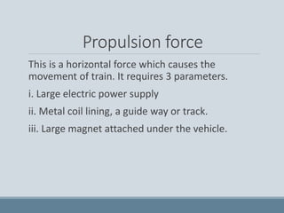 Basic Maglev Train and its Working | PPTX