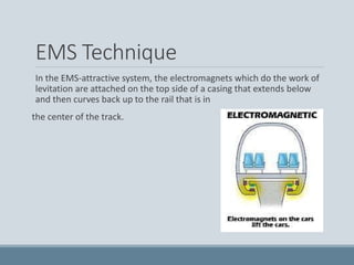 Basic Maglev Train and its Working | PPTX