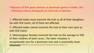 Genetics- Principles & Disoreders in Paediatric Dentistry | PPTX