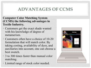 ROLE OF COMPUTER IN TEXTILE | PPTX