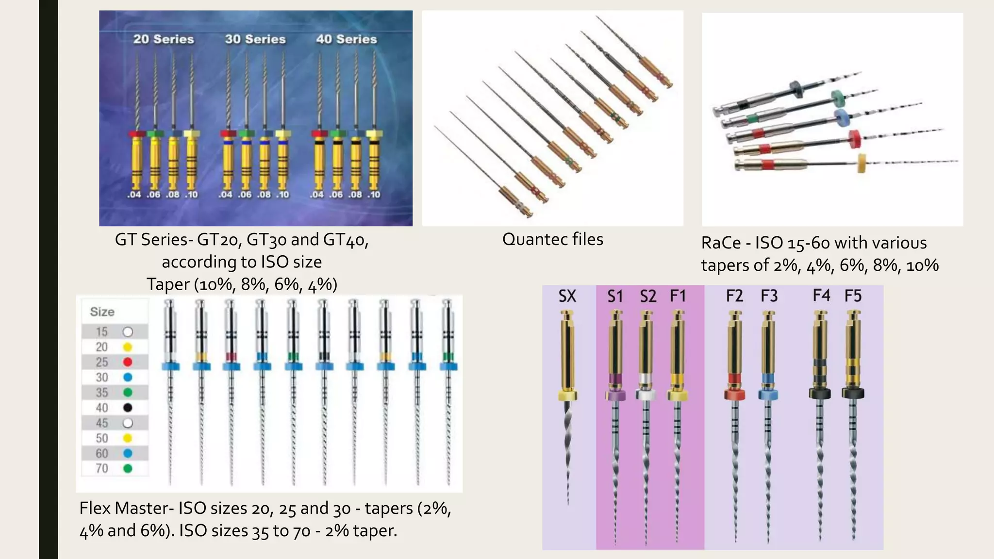 rotary instruments in endodontics | PPTX