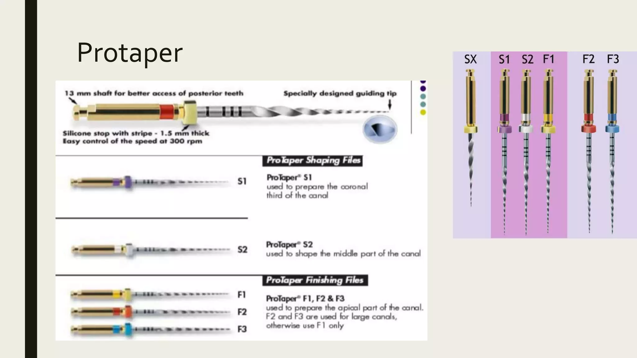 rotary instruments in endodontics | PPTX