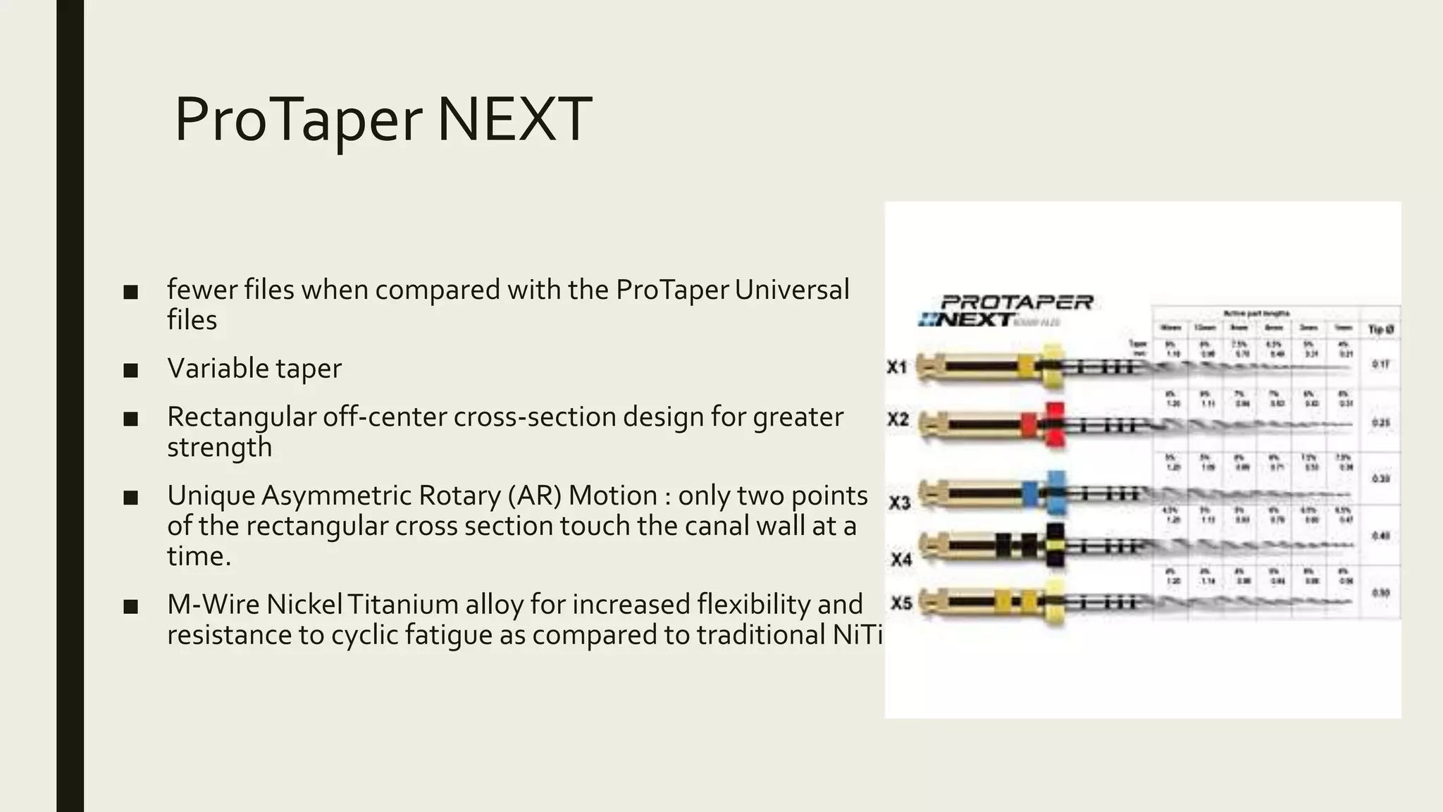 rotary instruments in endodontics | PPTX