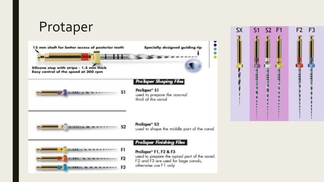 rotary instruments in endodontics | PPTX