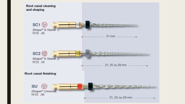 rotary instruments in endodontics | PPTX