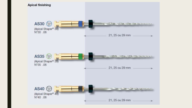 rotary instruments in endodontics | PPTX