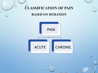 PAIN AND PAIN PATHWAYS | PPTX
