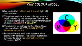 OPTICAL PROPERTIES OF DENTAL MATERIALS AND SHADE SELECTION | PPTX
