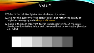OPTICAL PROPERTIES OF DENTAL MATERIALS AND SHADE SELECTION | PPTX
