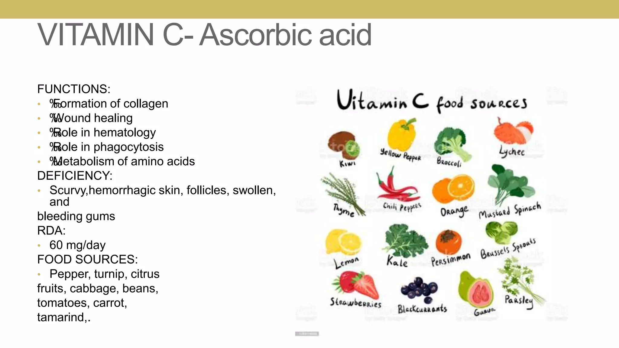 vitamins.pptx