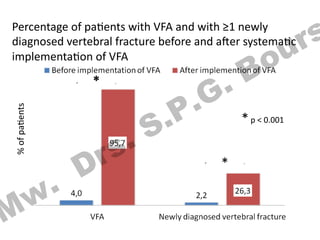 Seminar 30 11-2013 assessment of vertebral fractures | PDF