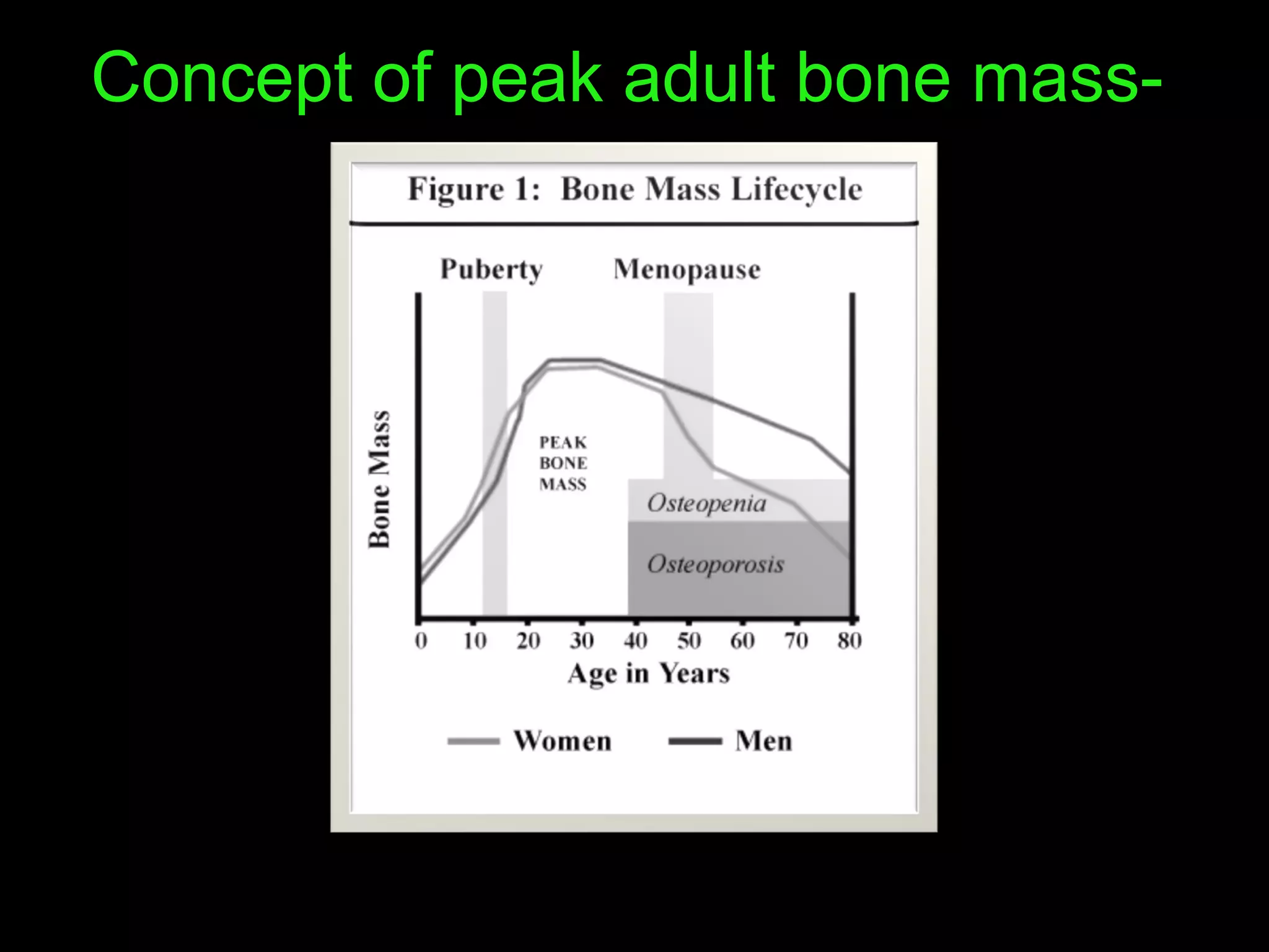 Metabolic bone diseases | PPT