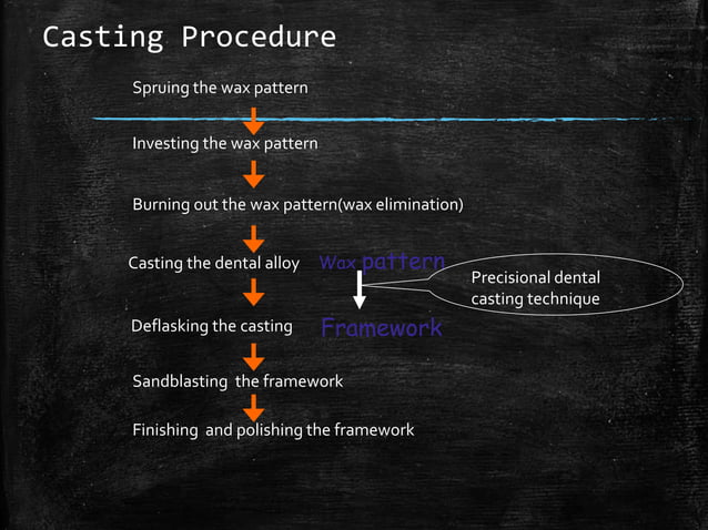 CASTING PROCEDURES AND DEFECTS | PPTX | Oral care | Personal Care