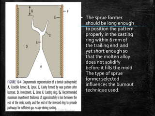 CASTING PROCEDURES AND DEFECTS | PPTX
