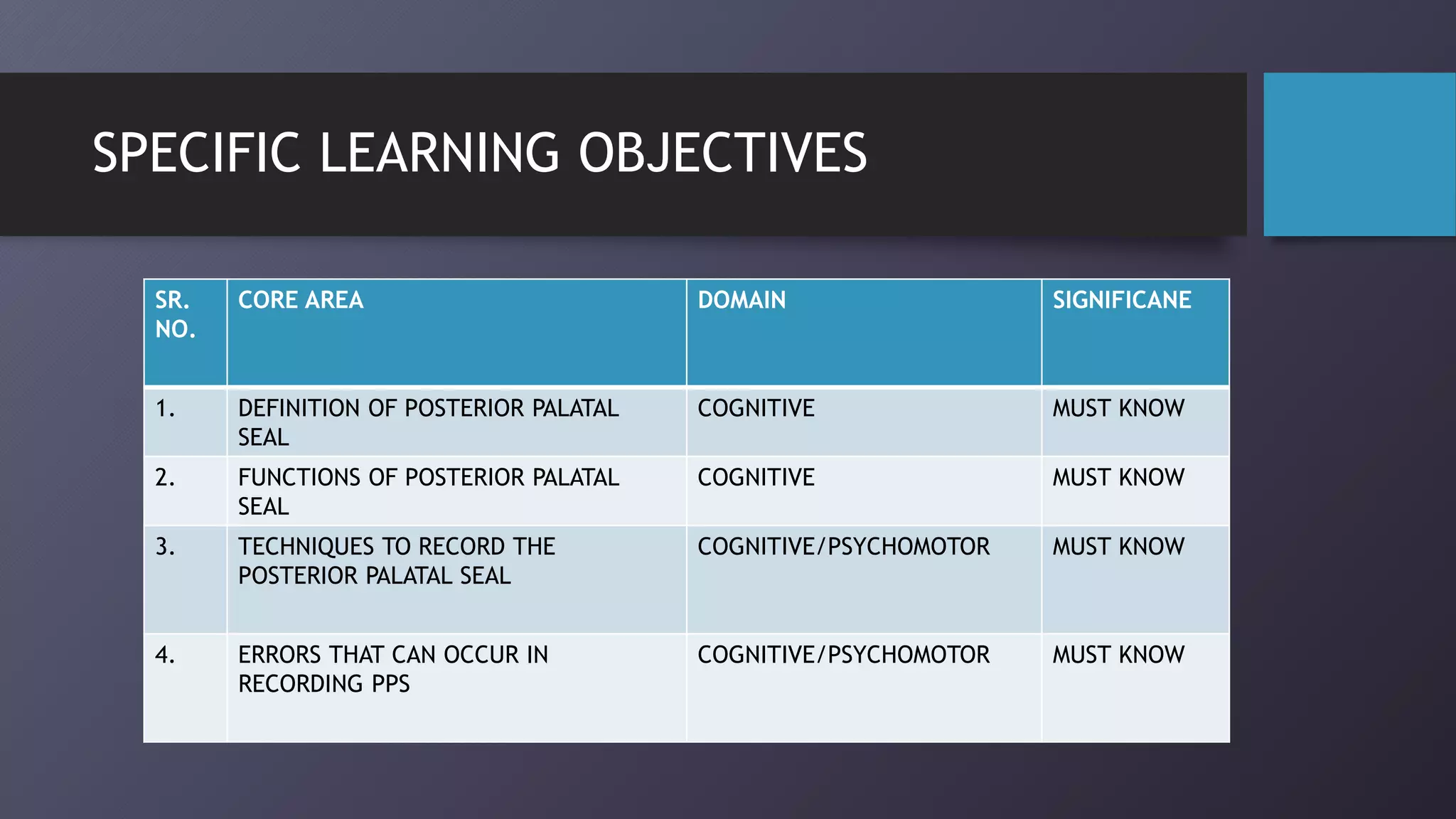 Posterior Palatal Seal Area | PPTX