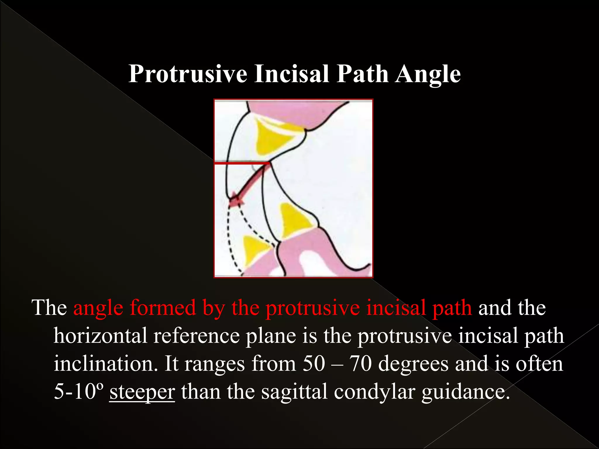 Mandibular movements and determinants | PPTX