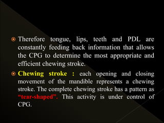 Mandibular movements and determinants | PPTX