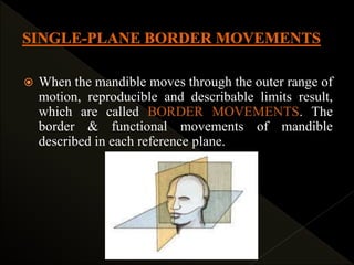 Mandibular movements and determinants | PPTX
