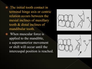 Mandibular movements and determinants | PPTX