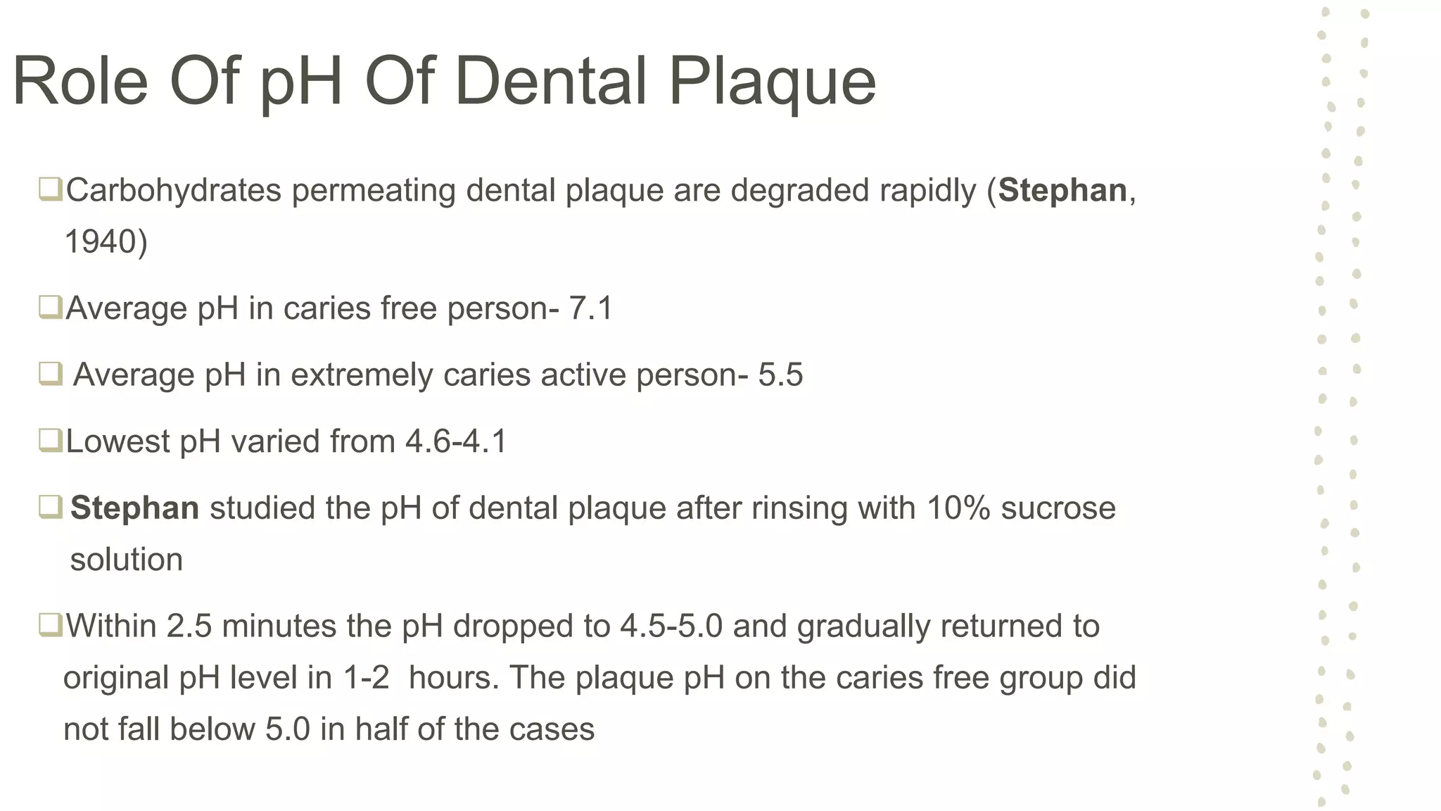 History & Etiology of Dental Caries | PPTX