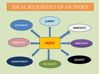 periodontal indices | PPTX
