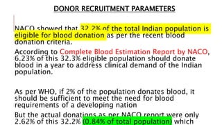 DONOR RECRUITMENT AND RETENTION STRATEGIES.pptx