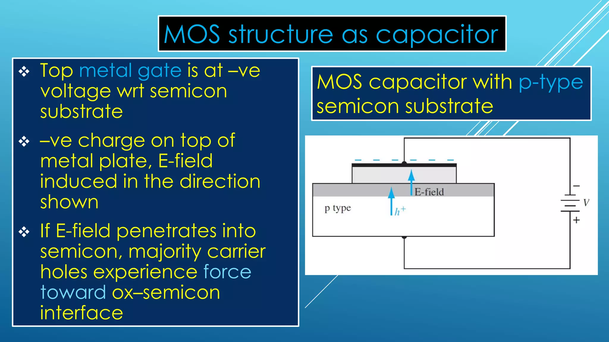 MOSFET: METAL–OXIDE–SEMICONDUCTOR FIELD-EFFECT TRANSISTOR | PDF