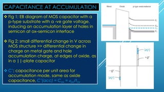 MOSFET: METAL–OXIDE–SEMICONDUCTOR FIELD-EFFECT TRANSISTOR | PDF