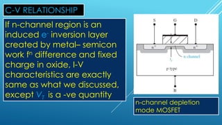 MOSFET: METAL–OXIDE–SEMICONDUCTOR FIELD-EFFECT TRANSISTOR | PDF