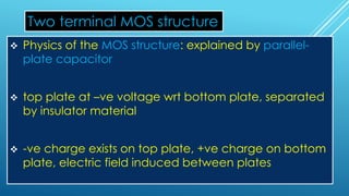 MOSFET: METAL–OXIDE–SEMICONDUCTOR FIELD-EFFECT TRANSISTOR | PDF