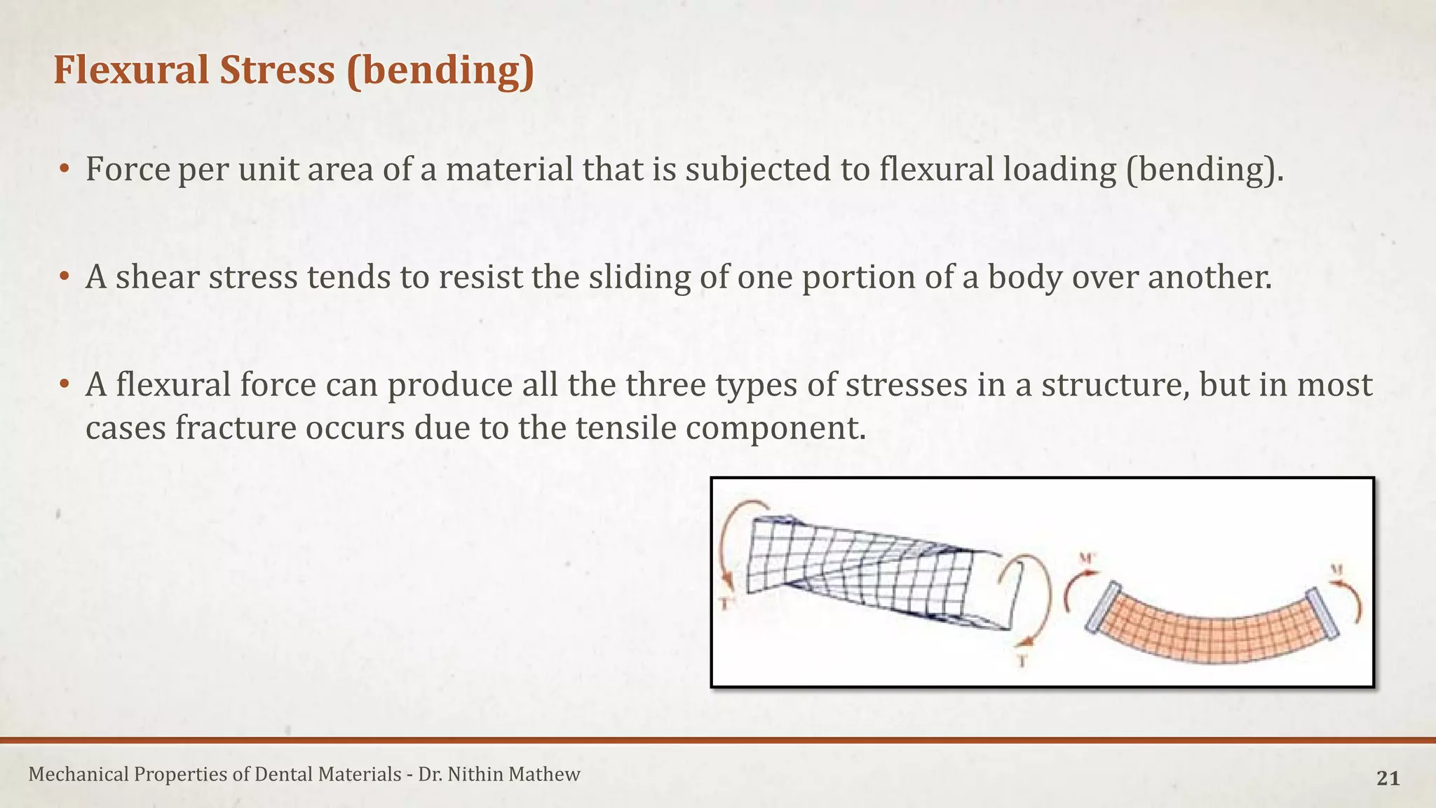 Mechanical Properties of Dental Materials | PDF
